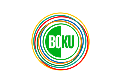 Institutions involved in the REWET project